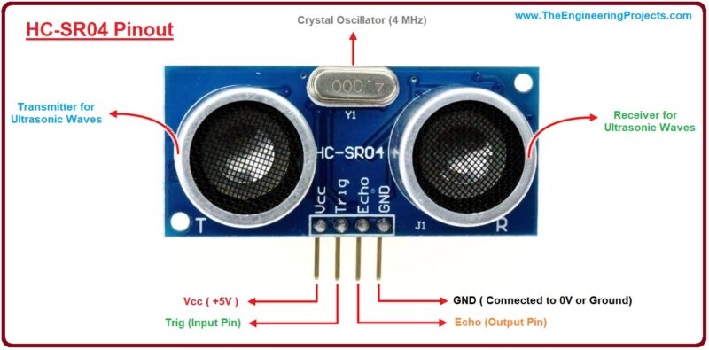 7 Ways To Enhance Obstacle Detection With Ultrasonic Sensors